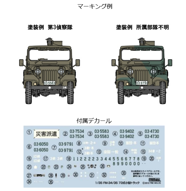FineMolds JGSDF Type 73 Light Truck (w/MG) FM35-1/35-Check-six Models ...